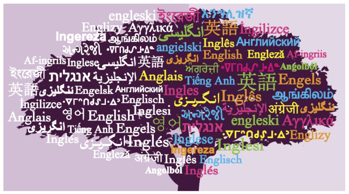 Seven Languages! – JayKay Enterprise